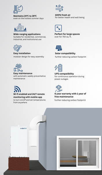 AMB750 – Ambiator - Cooling without warming the Planet.